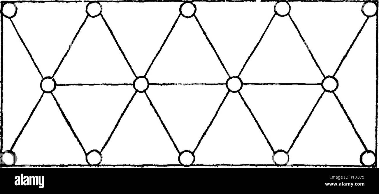 This guide provides practical advice on orchard establishment on rough ...