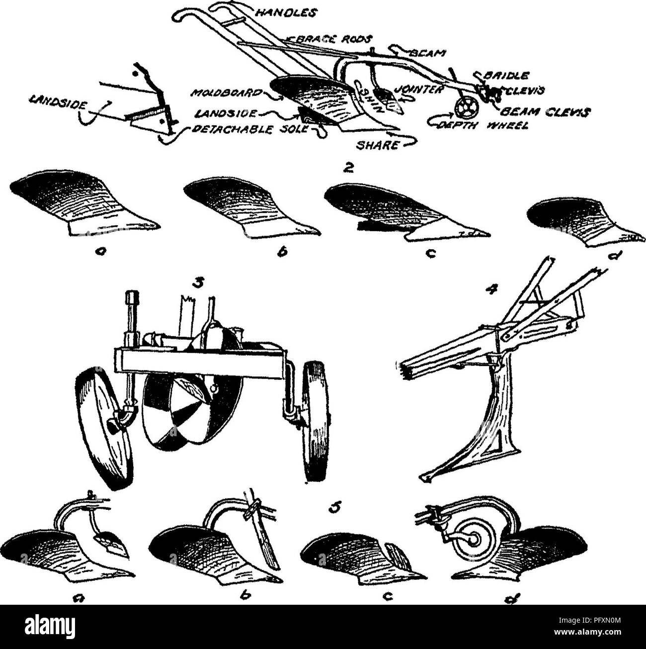 Plow attachments hi-res stock photography and images - Alamy