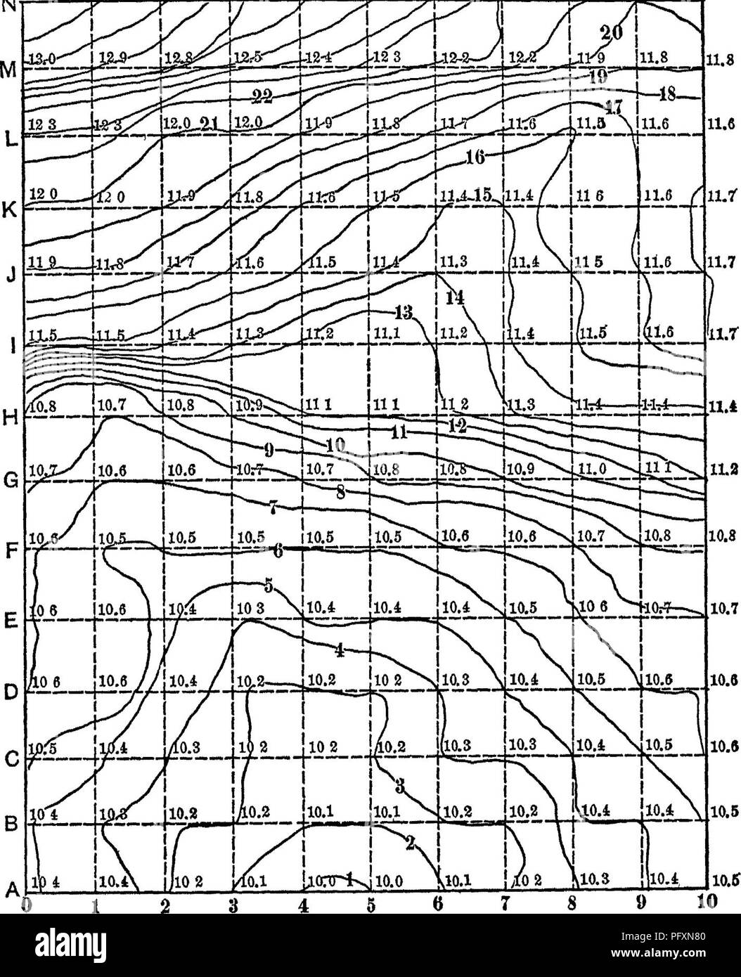 Numbered page Black and White Stock Photos & Images - Alamy