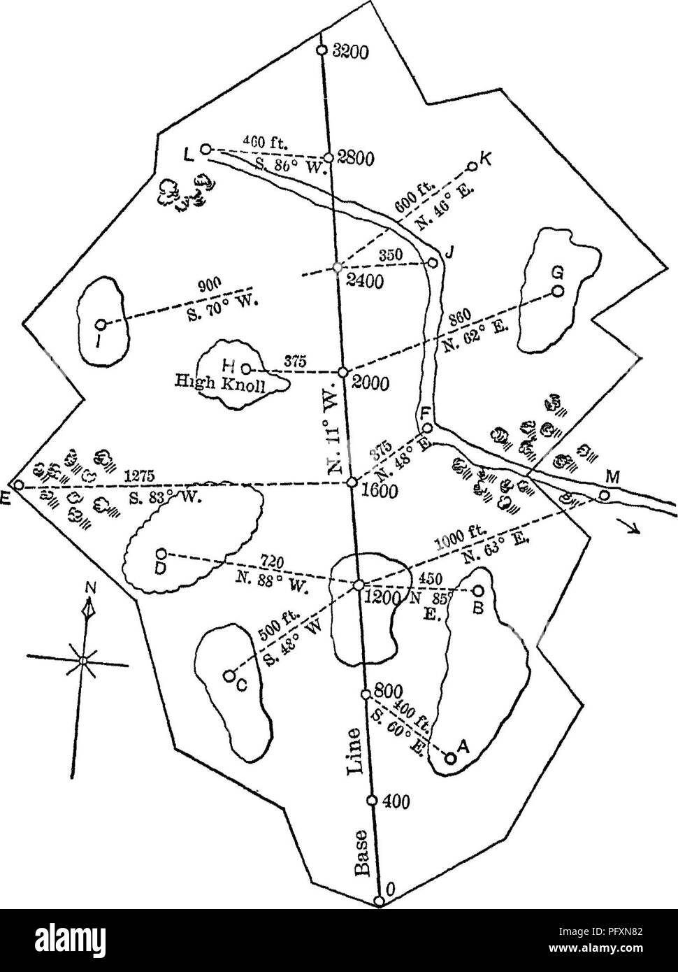 This manual focuses on techniques for land drainage, including the use ...