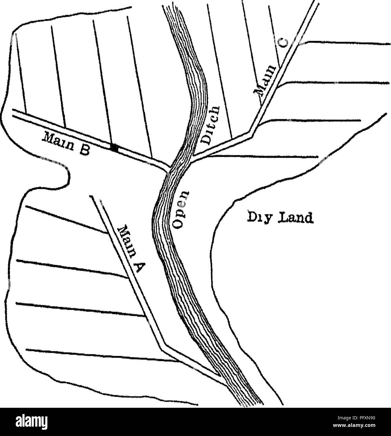 . Engineering for land drainage. A manual for laying out and ...