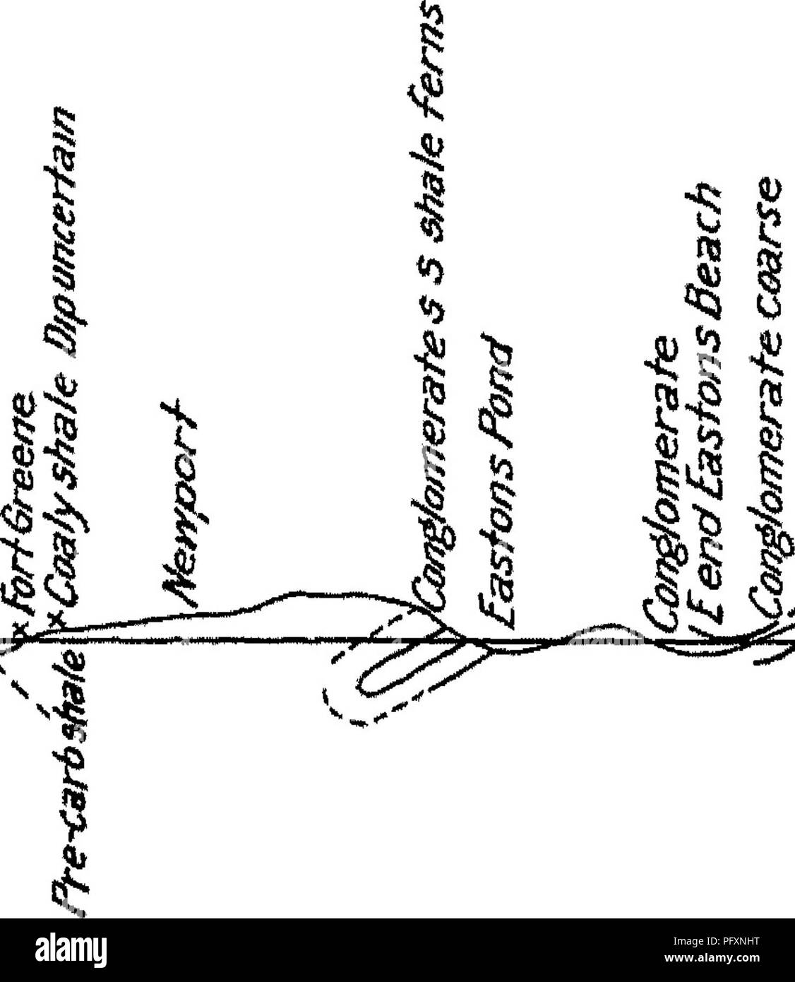 This geological study explores the Narragansett Basin, documenting its ...