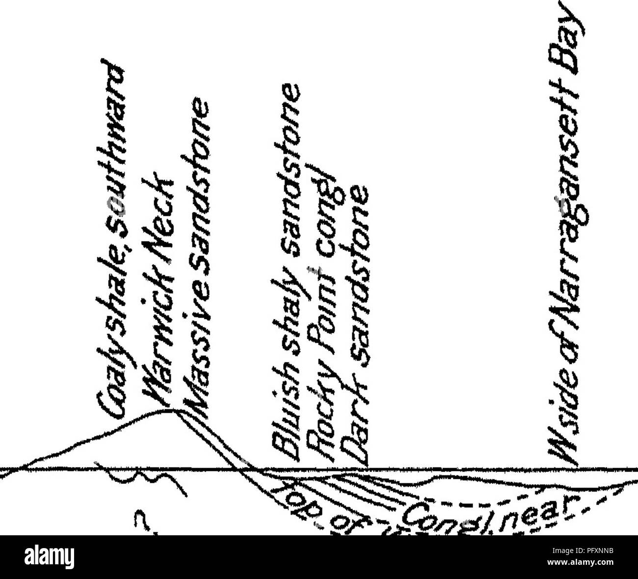 Tectonic formations Black and White Stock Photos & Images - Alamy