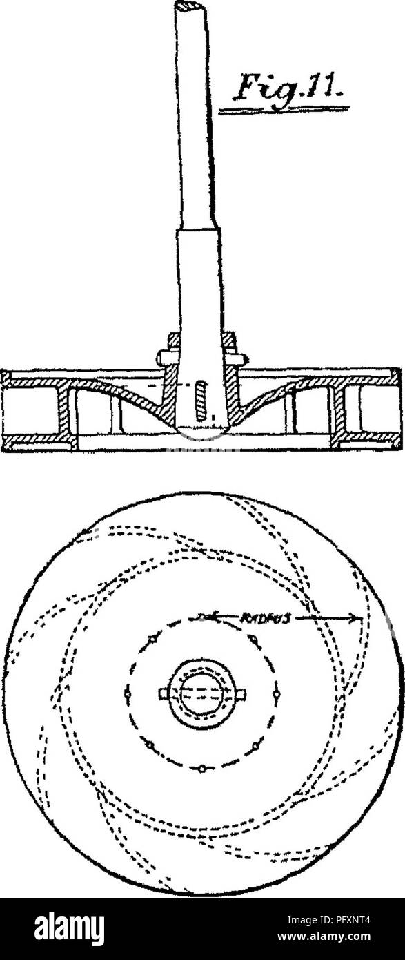 This technical work explores the use of centrifugal pumps in drainage ...