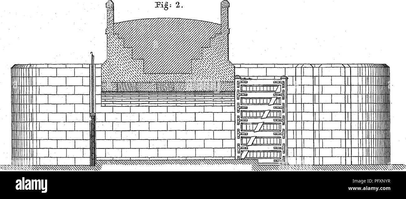 This diagram and text from William Henry Wheeler's work on drainage ...