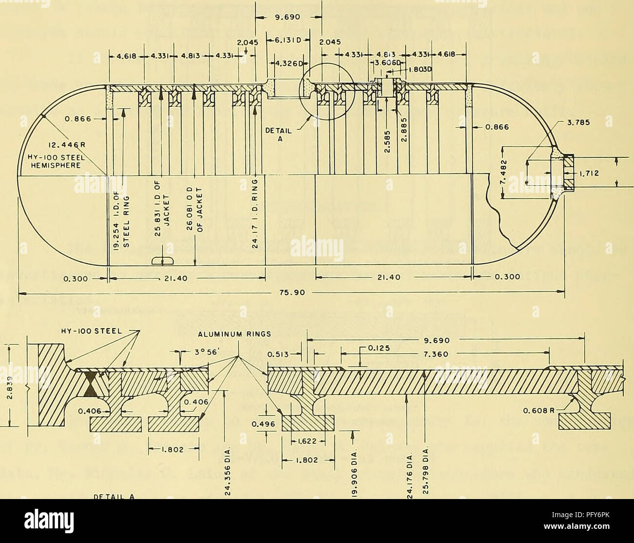 David taylor model basin hi-res stock photography and images - Alamy