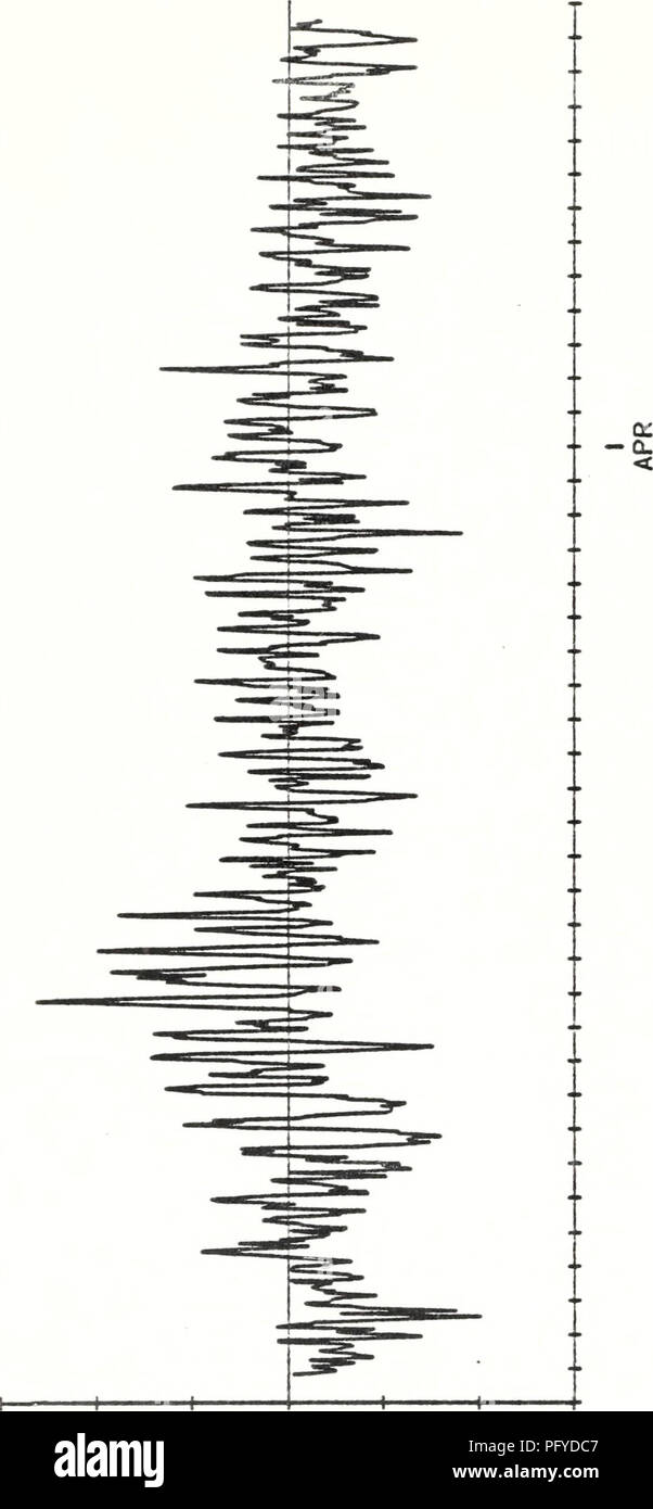 The study presents ocean current data collected from slope waters off ...