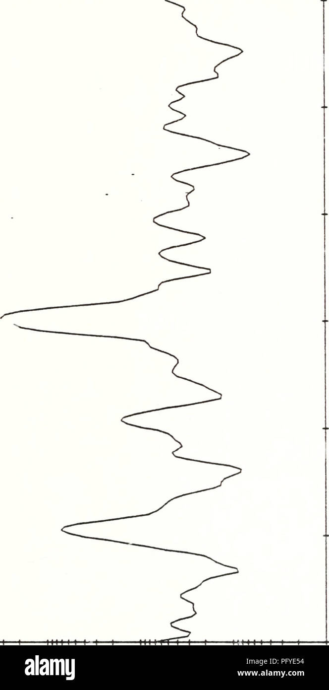 A scientific report detailing current meter data from the central ...