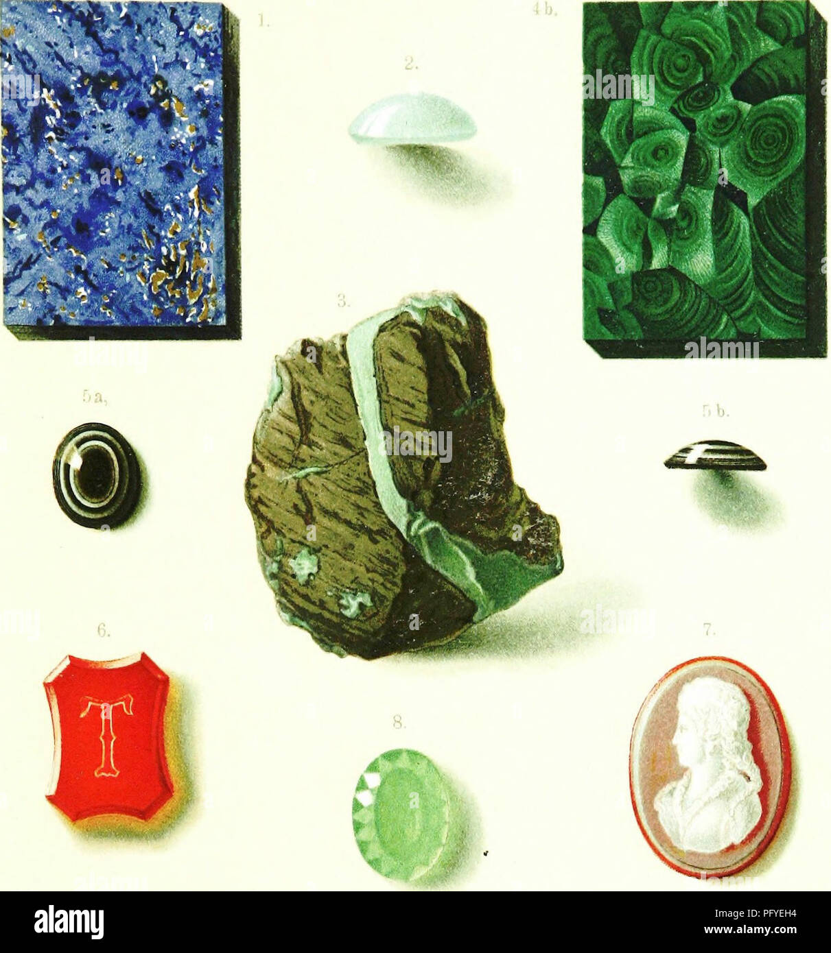 This work offers a comprehensive guide on the properties, occurrence, and uses of precious ...