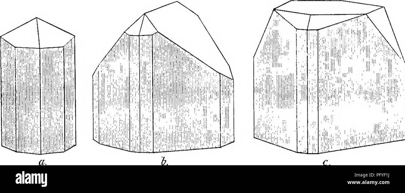 This section provides a systematic description of precious stones ...