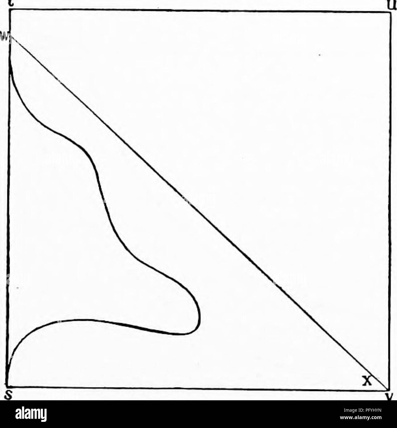 This guide provides an introduction to nature study, including ...