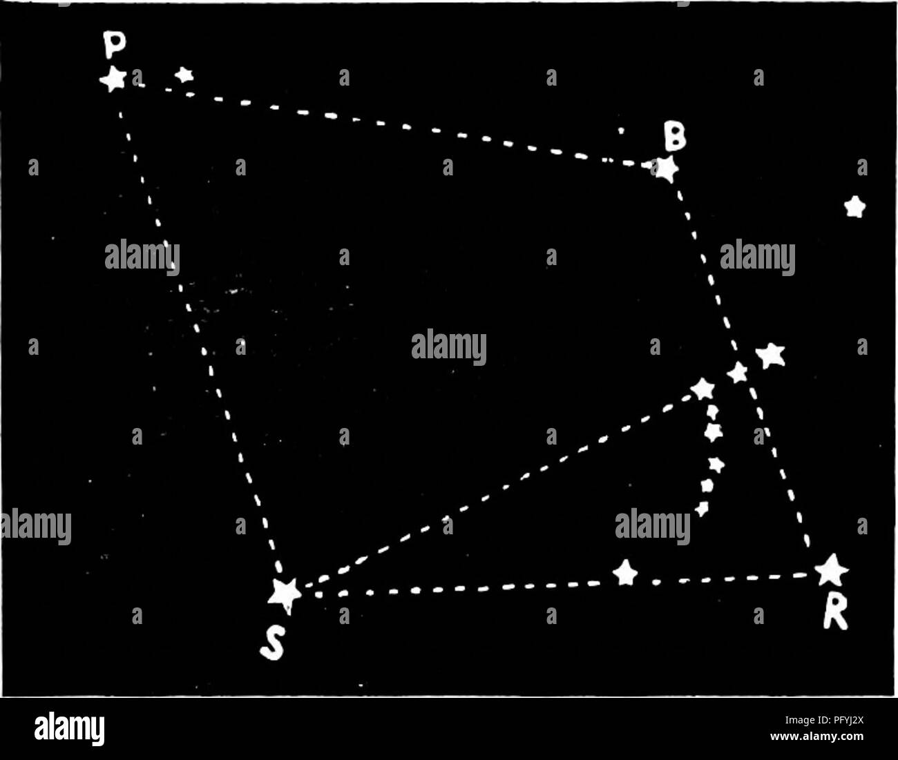 Orion and his dog stars Black and White Stock Photos & Images - Alamy