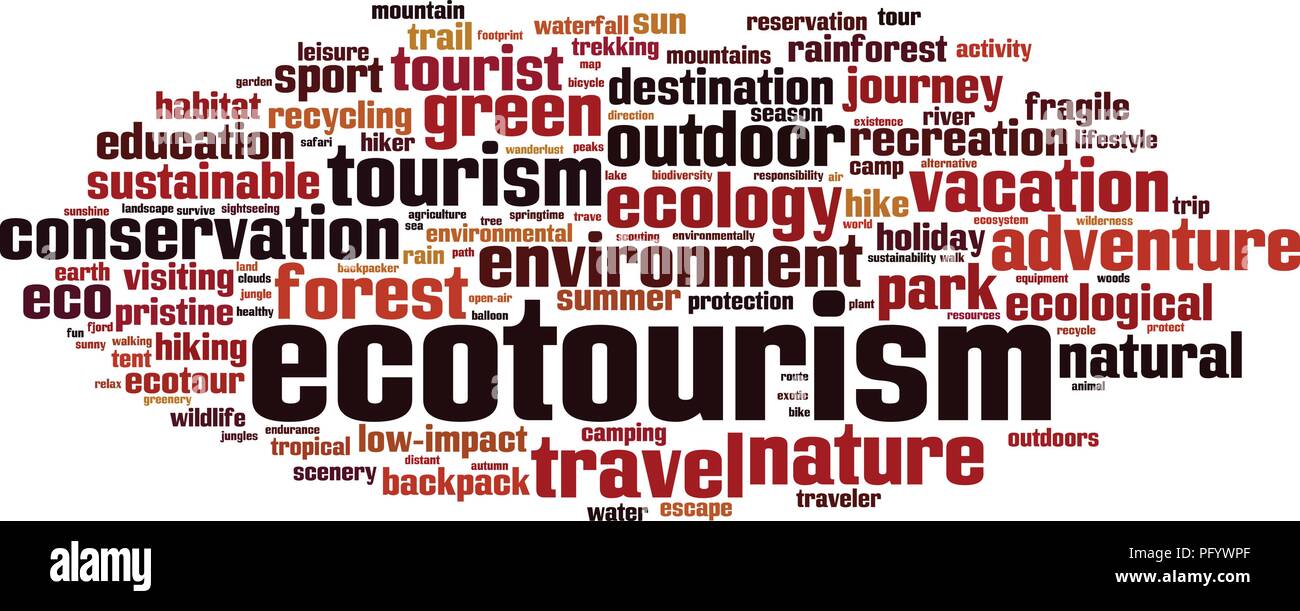 Ecotourism word cloud concept. Vector illustration Stock Vector Image ...
