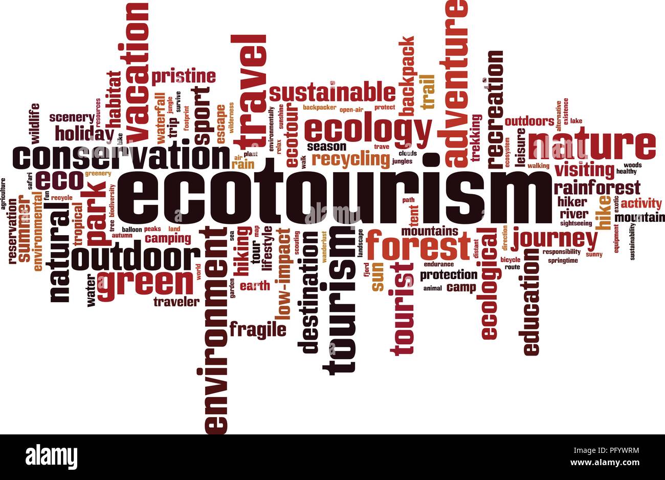 Ecotourism word cloud concept. Vector illustration Stock Vector Image ...