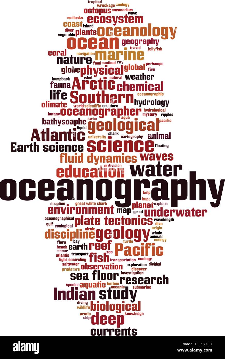 Oceanography word cloud concept. Vector illustration Stock Vector Image ...