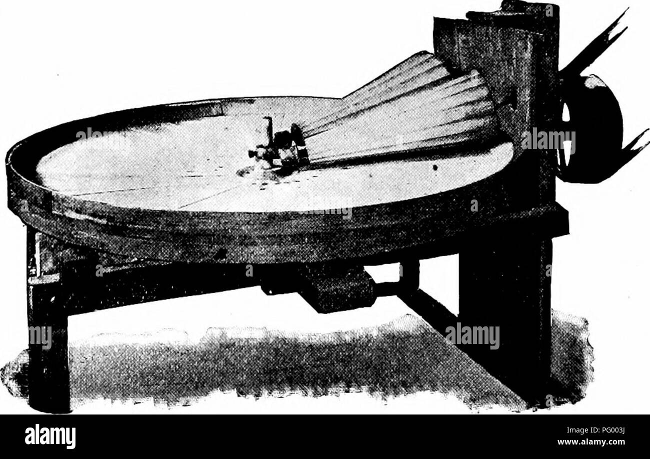 . Milk and its products : a treatise upon the nature and qualities of ...