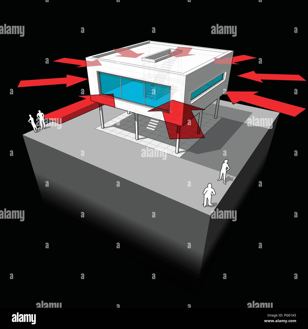 Diagram of a modern house or villa with arrows in circle pointing to ...
