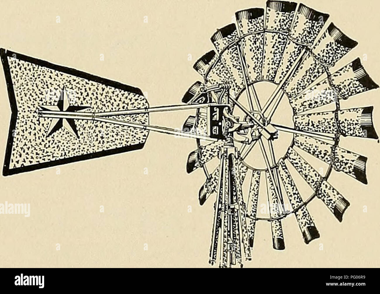 Self governing windmill hi-res stock photography and images - Alamy