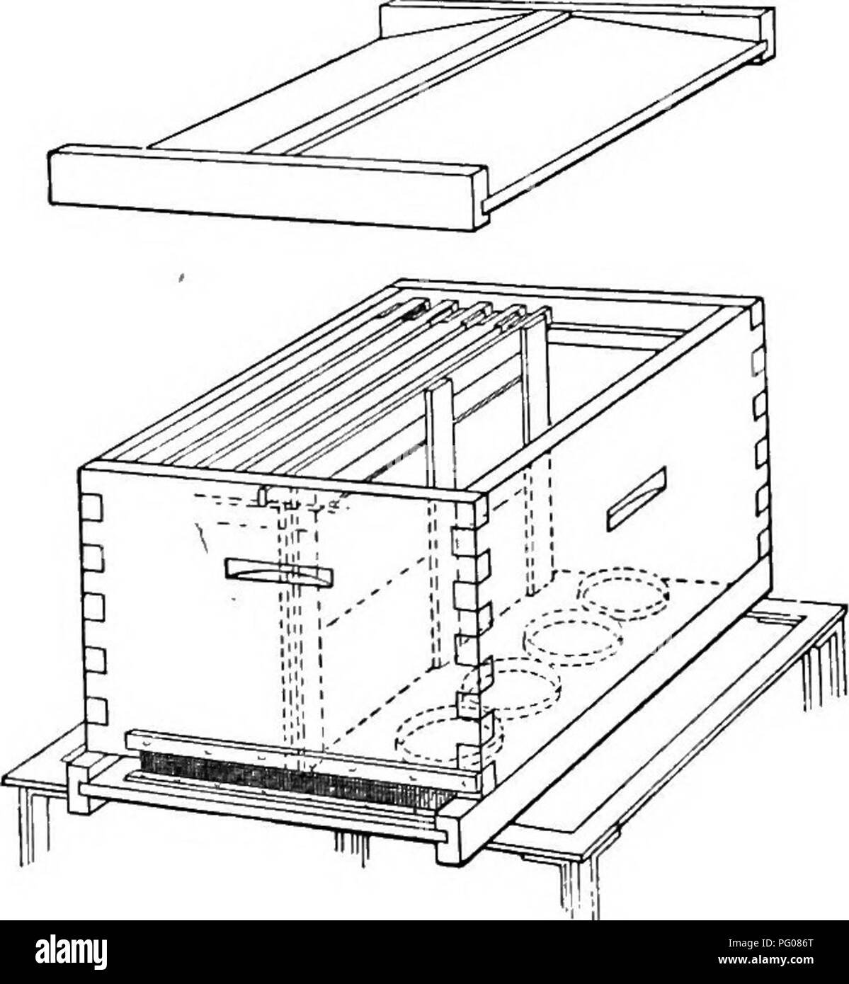 Capillary method hi-res stock photography and images - Alamy