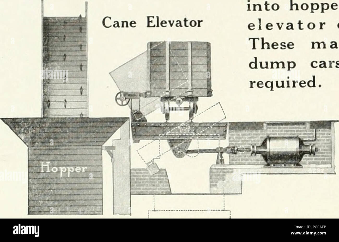 Ing machines hi-res stock photography and images - Alamy