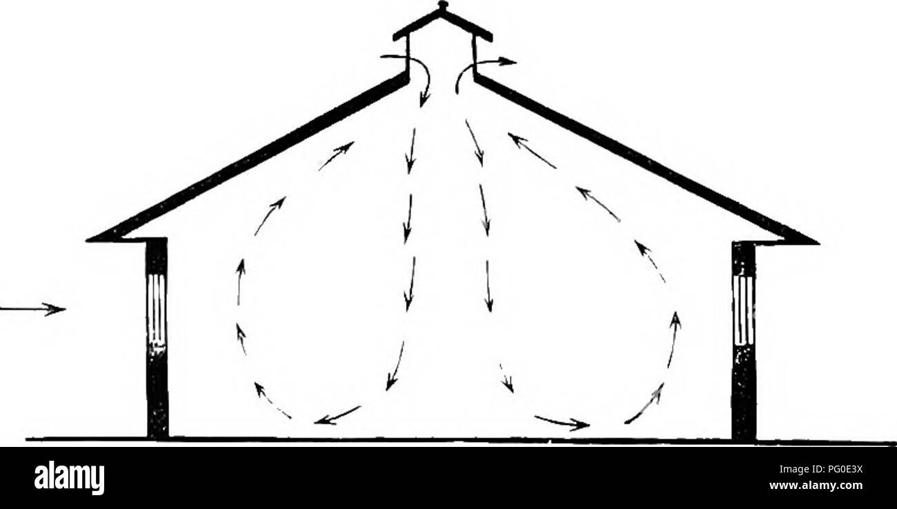 Direct currents hi-res stock photography and images - Alamy