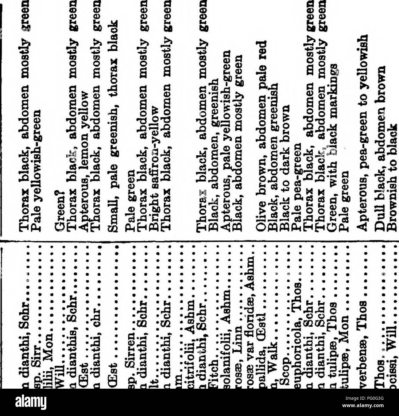 This guide covers common diseases of greenhouse crops, offering control ...