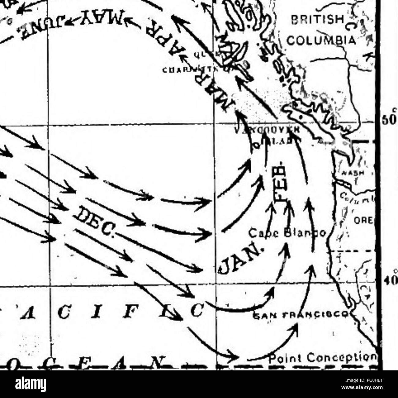 This image from 'The American Natural History' illustrates the annual ...