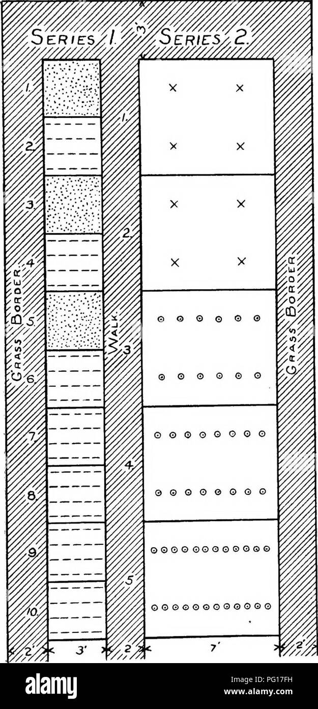 This educational booklet, designed for schoolchildren in rural ...