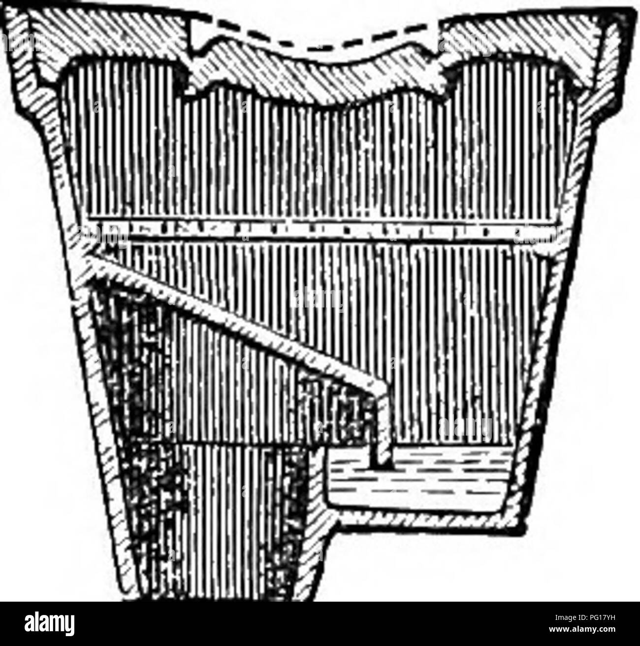 Syphon trap hi-res stock photography and images - Alamy