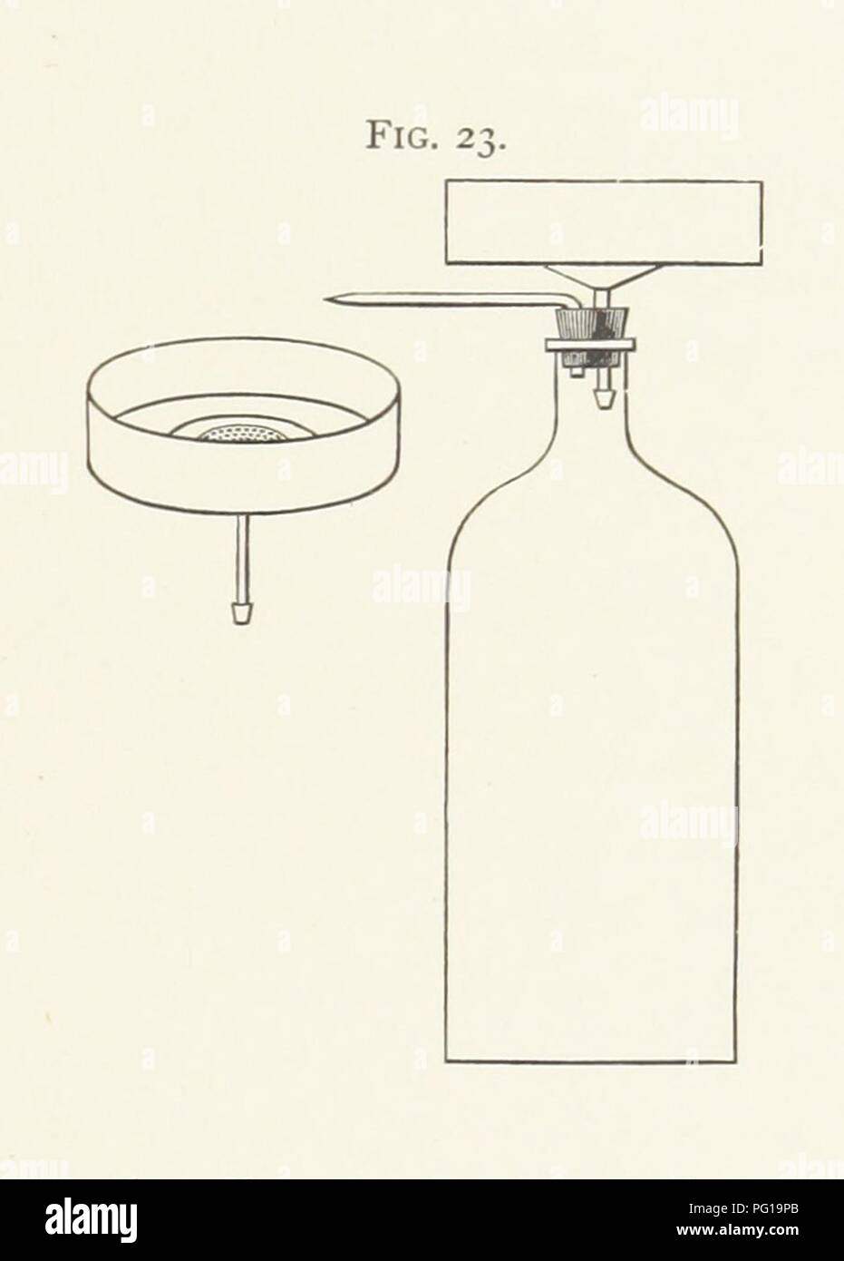 Image from page 29 of 'The Chemical Analysis of Iron. A complete ...