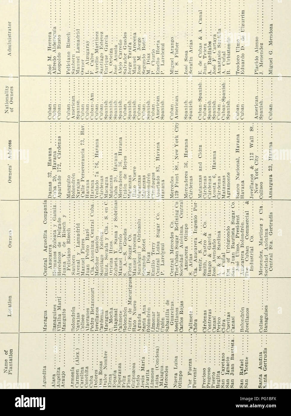 0000000000 hi-res stock photography and images - Alamy