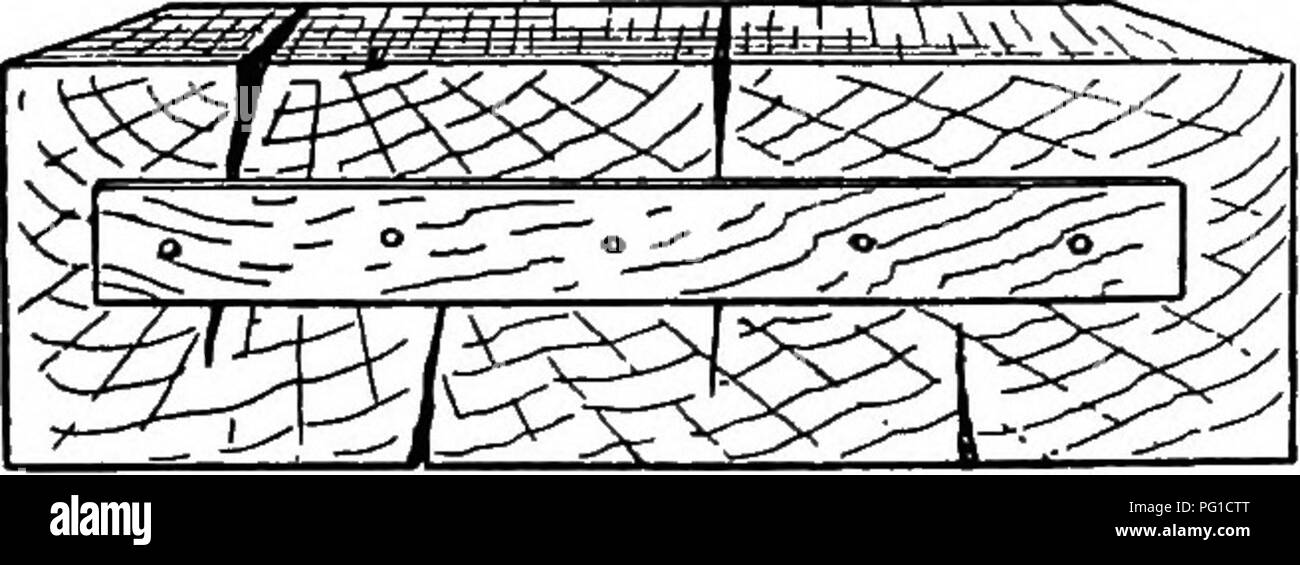 This manual provides a detailed guide to the characteristics and uses ...