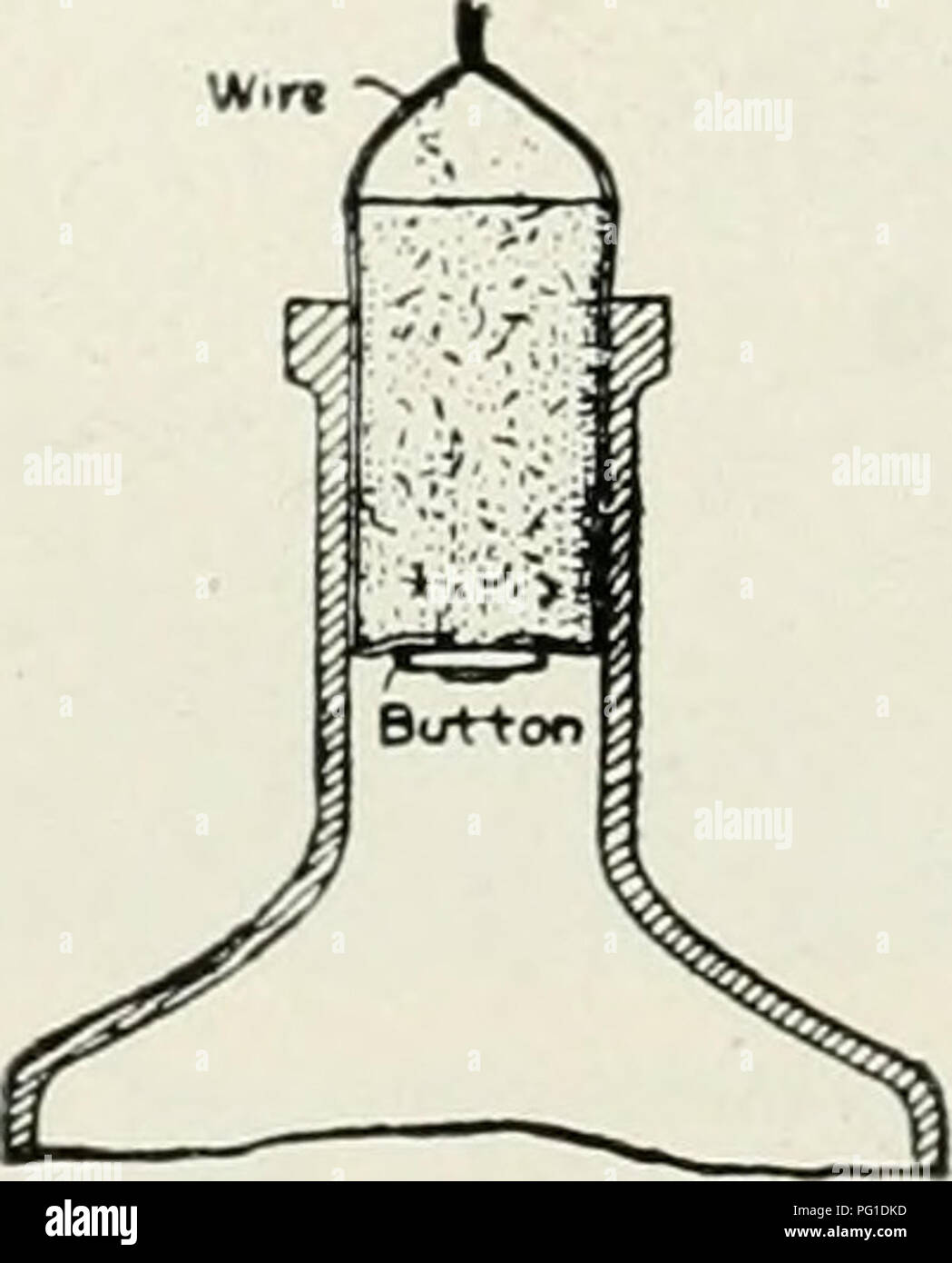 A description of a bottling method involving a barrel, pulley system ...