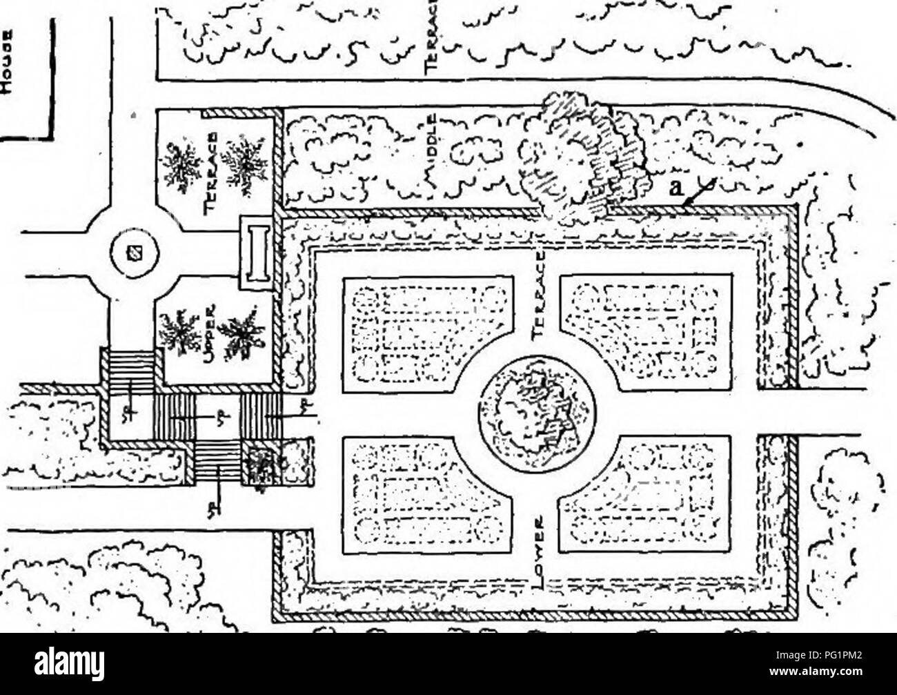 This collection showcases various American gardens, emphasizing ...