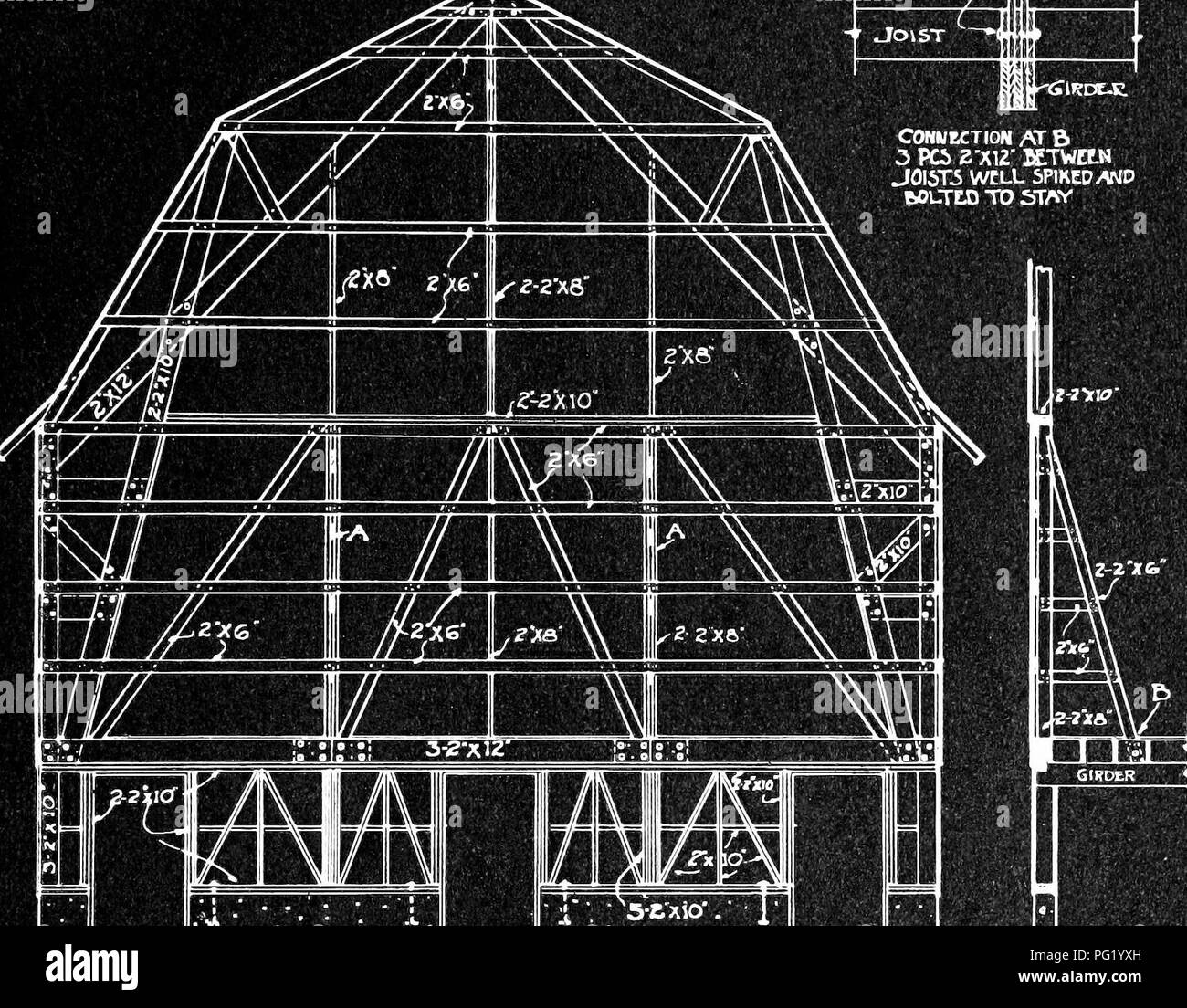 . The James way : a book showing how to build and equip a practical up ...