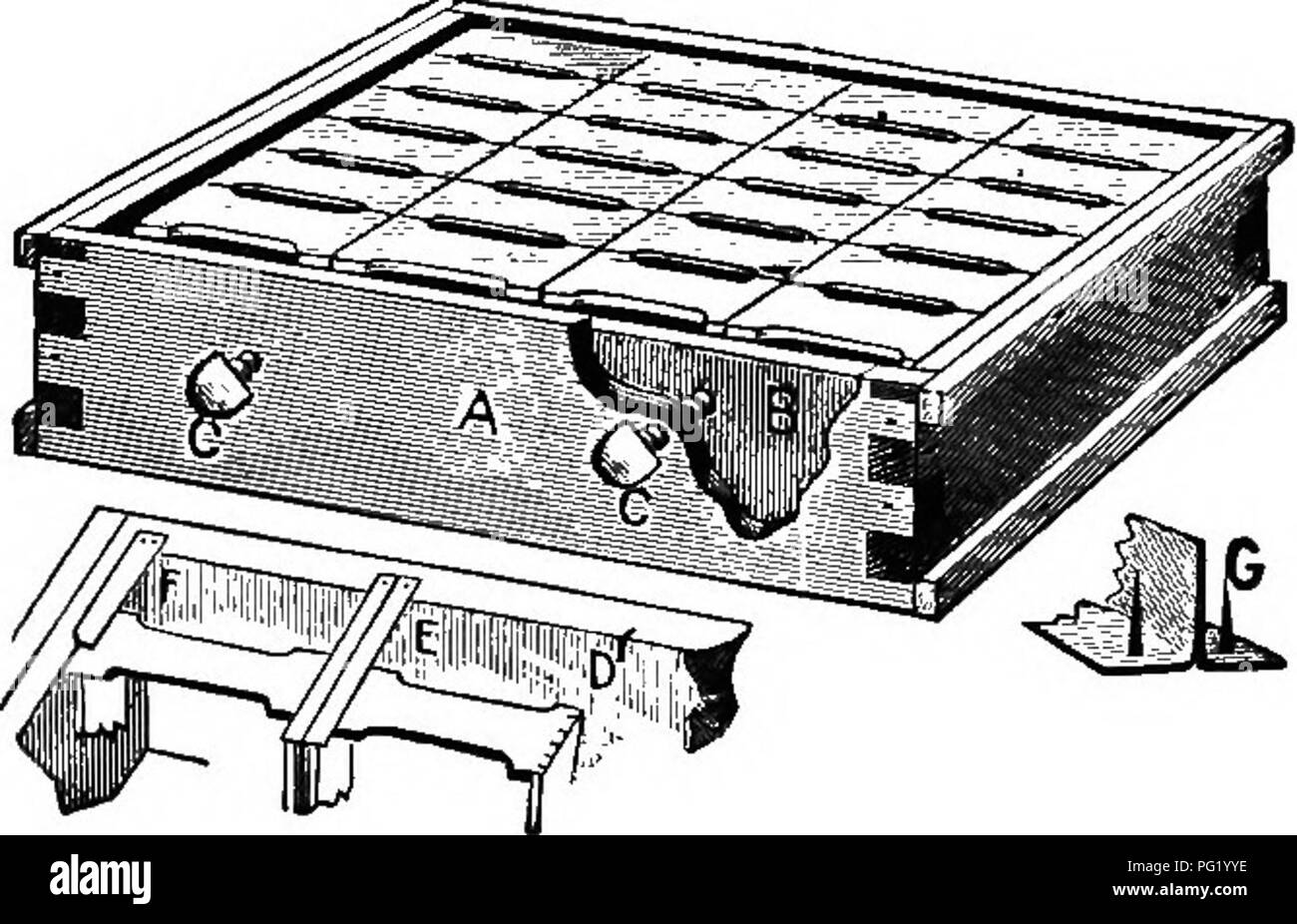 Heddon langstroth hi-res stock photography and images - Alamy