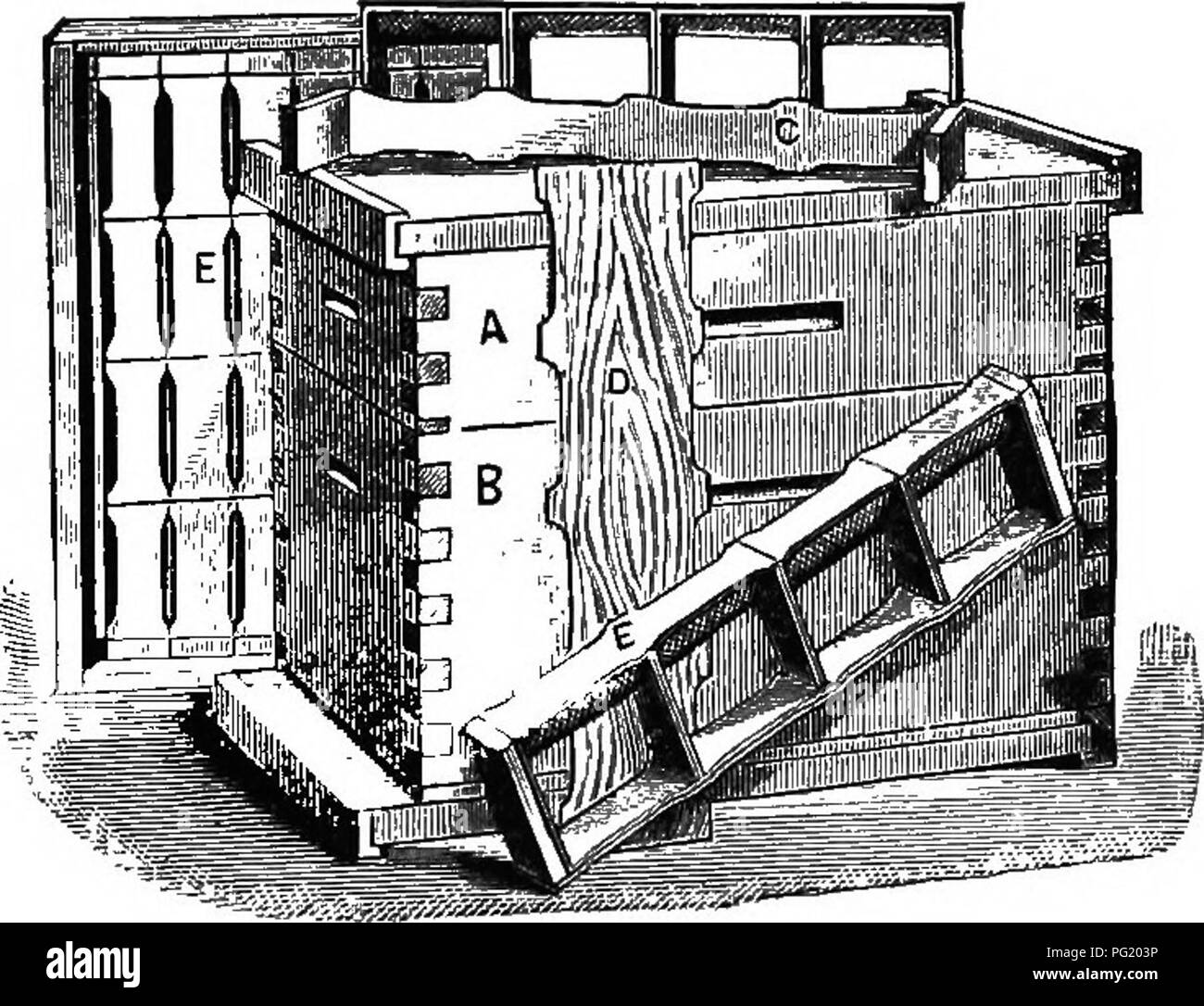This guide provides detailed instructions for managing an apiary ...