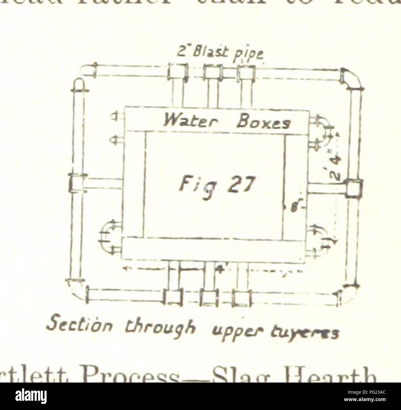 Image from page 92 of 'The Metallurgy of Lead and Silver. Part I. Lead ...