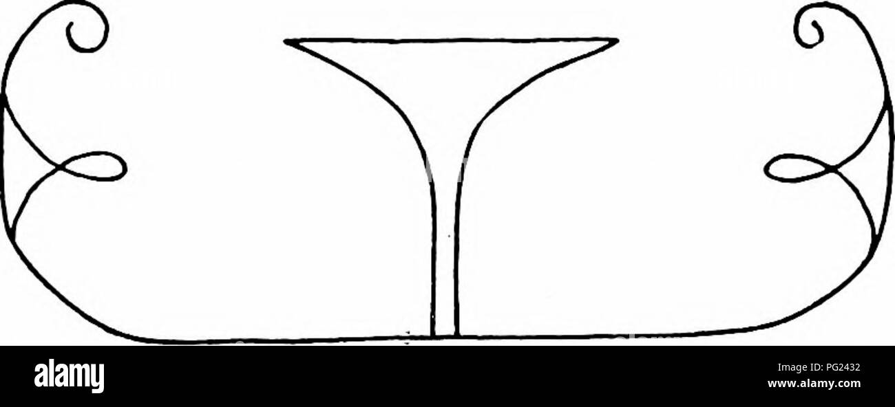 A study on the use of the double-curve motif in northeastern Algonkian ...