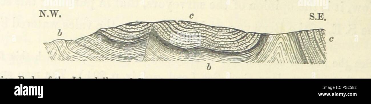 Image from page 106 of 'Siluria. The history of the oldest known rocks ...