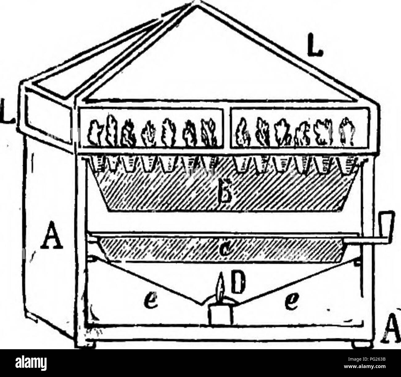 . The nursery-book; a complete guide to the multiplication of plants ...