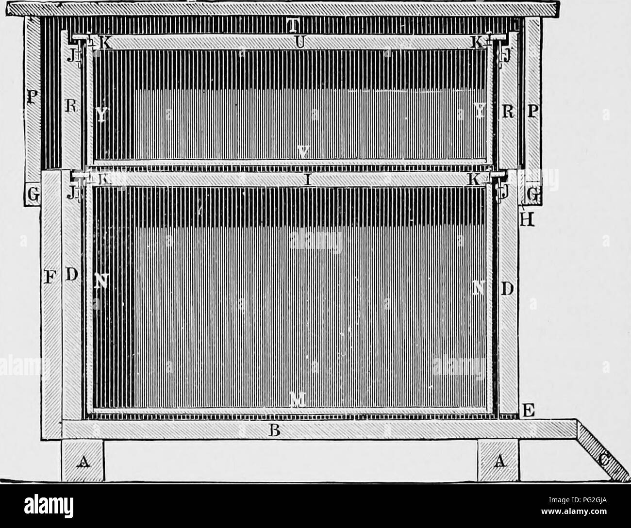Diagram of langstroth hive hi-res stock photography and images - Alamy