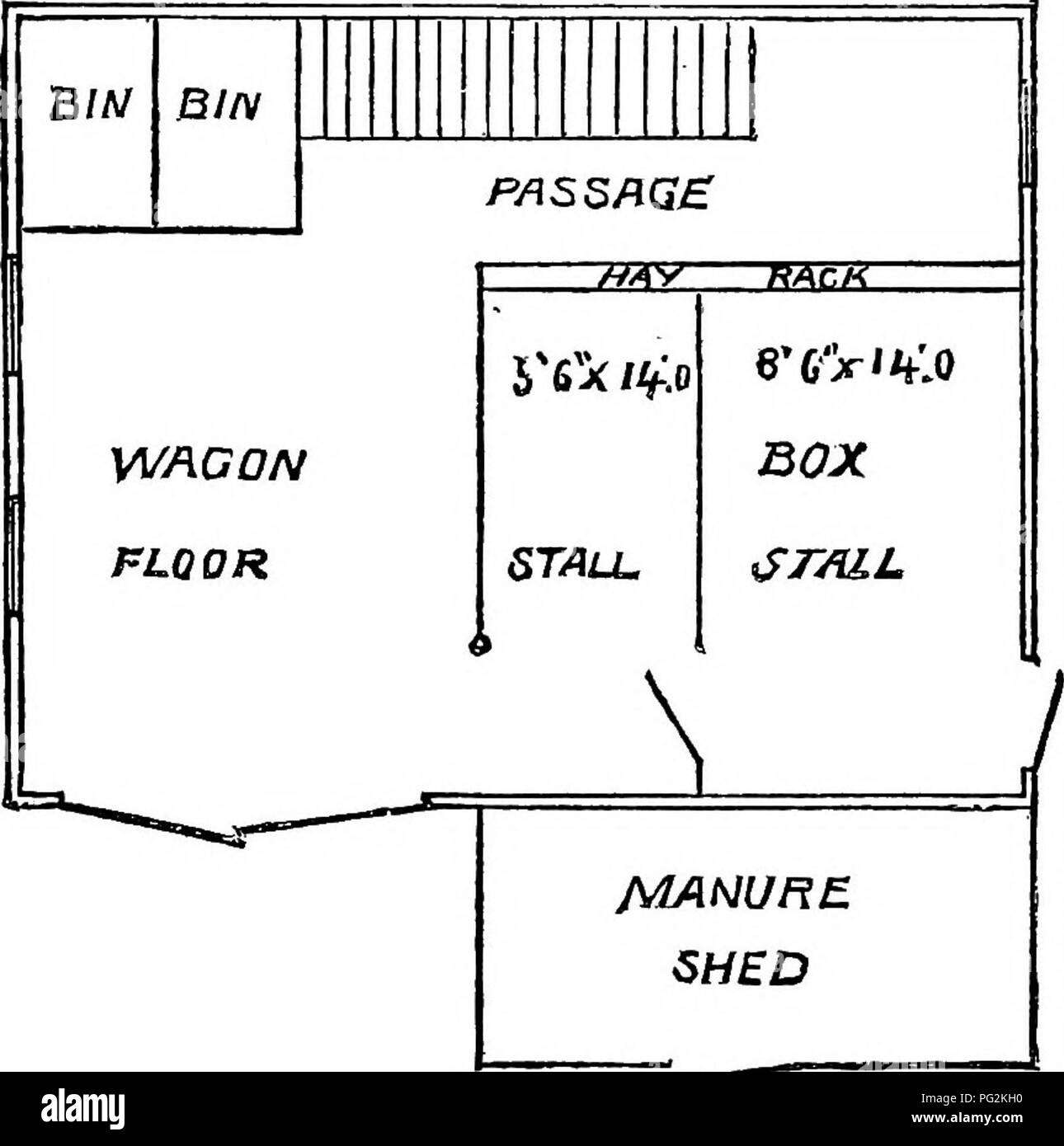 Five Stall Horse Barn Plans