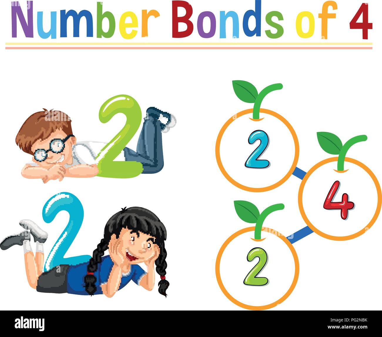 Number bonds of four illustration Stock Vector Image & Art - Alamy