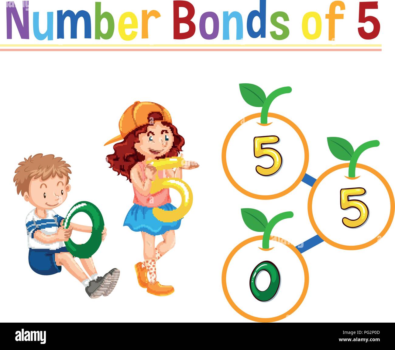Number bonds of five illustration Stock Vector Image & Art - Alamy