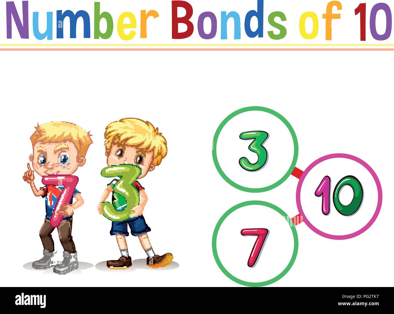Number Bonds Clipart Number Bonds And Part/Whole Thinking Math