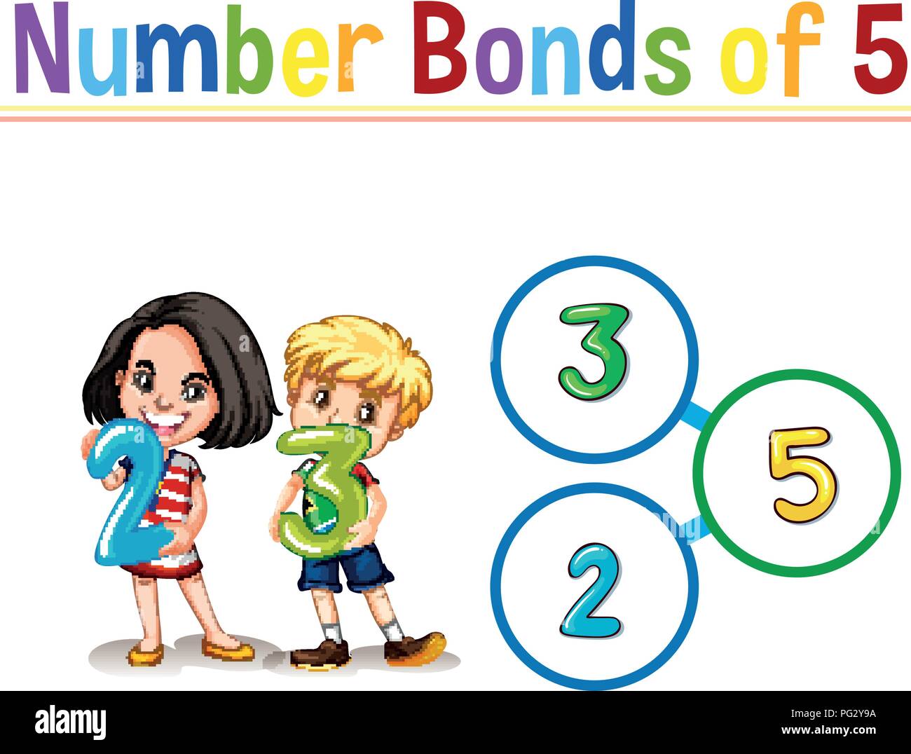 Number bonds of five illustration Stock Vector Image & Art - Alamy