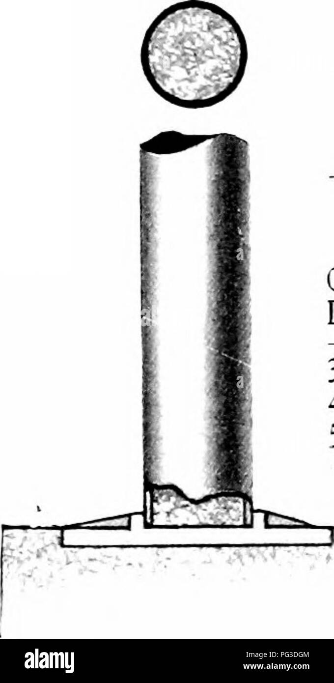 . The James way : a book showing how to build and equip a practical up ...