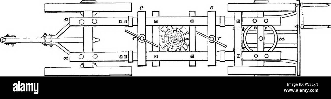 This technical description of Mackay's Transplanter details the ...