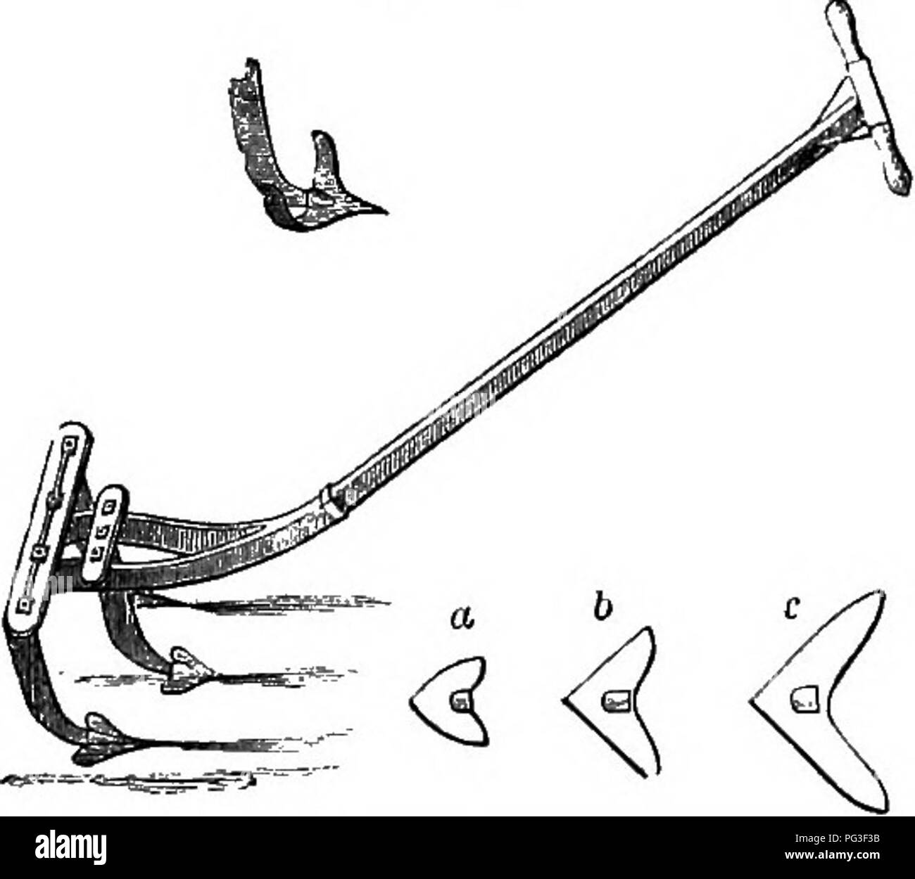 Hoe B High Resolution Stock Photography and Images - Alamy